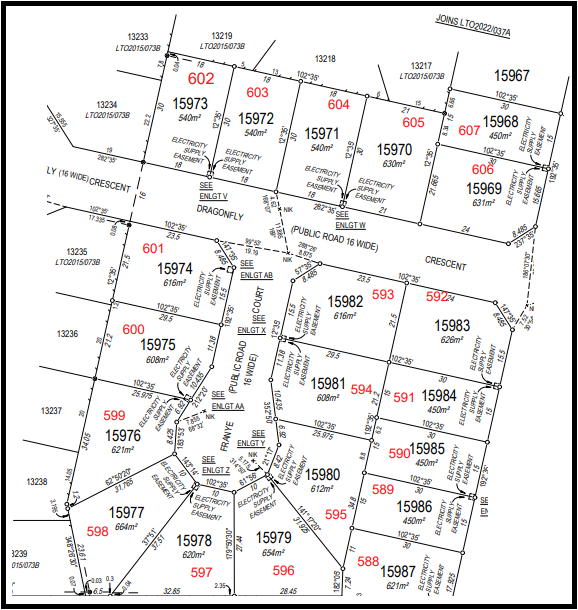 How to Easily Draw a Lot